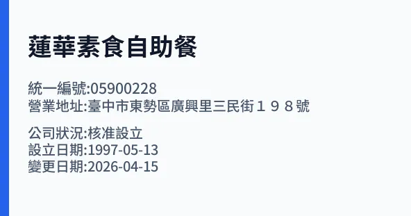 蓮華素食自助餐的照片-統編 05900228(臺中市) 公司登記資料與營業項目詳細圖表