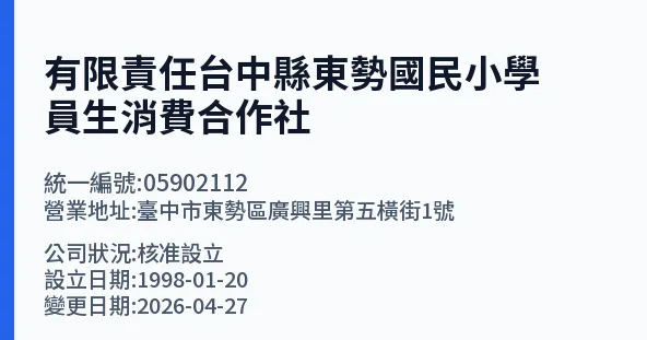 有限責任台中縣東勢國民小學員生消費合作社的照片-統編 05902112(臺中市) 公司登記資料與營業項目詳細圖表