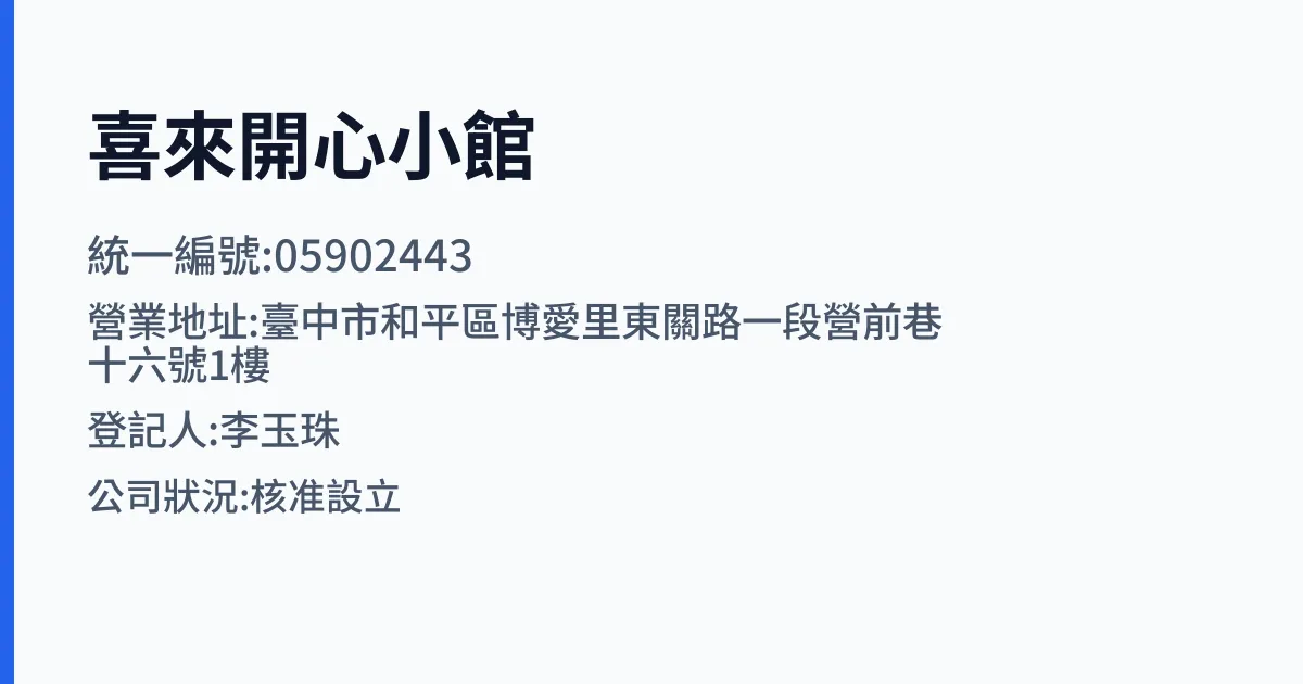 喜來開心小館 - 統編 05902443(臺中市) 公司登記資料與營業項目詳細圖表