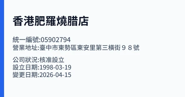 香港肥羅燒腊店的照片-統編 05902794(臺中市) 公司登記資料與營業項目詳細圖表