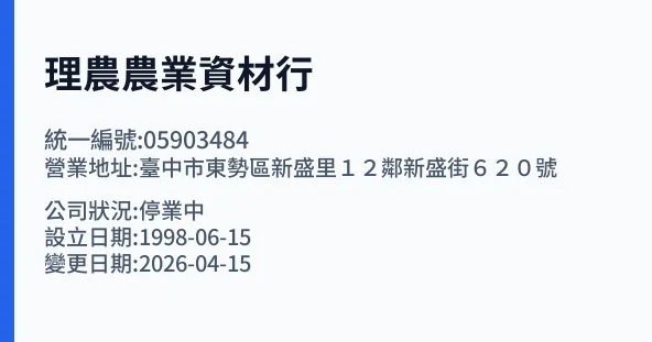 理農農業資材行的照片-統編 05903484(臺中市) 公司登記資料與營業項目詳細圖表