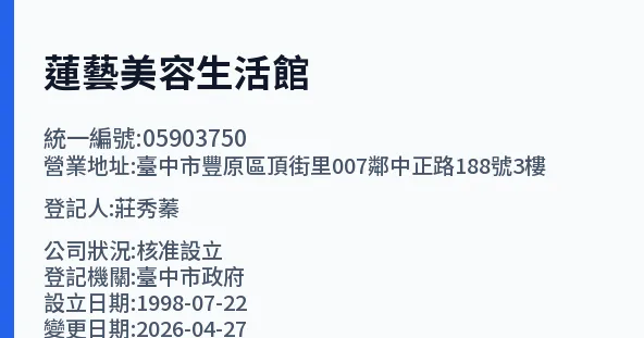 蓮藝美容生活館的照片-統編 05903750(臺中市) 公司登記資料與營業項目詳細圖表