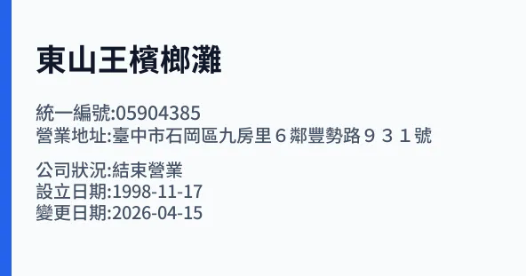 東山王檳榔灘的照片-統編 05904385(臺中市) 公司登記資料與營業項目詳細圖表
