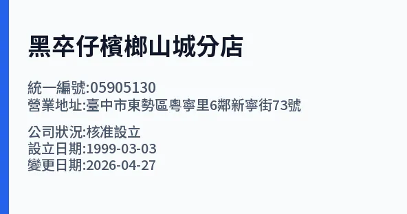 黑卒仔檳榔山城分店的照片-統編 05905130(臺中市) 公司登記資料與營業項目詳細圖表