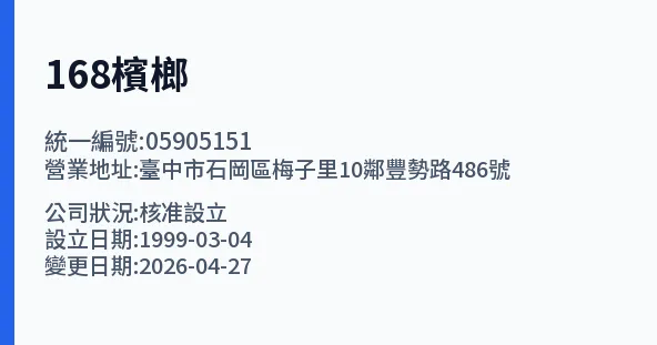 168檳榔的照片-統編 05905151(臺中市) 公司登記資料與營業項目詳細圖表