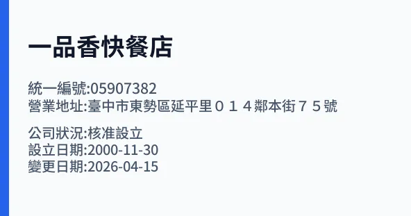 一品香快餐店的照片-統編 05907382(臺中市) 公司登記資料與營業項目詳細圖表