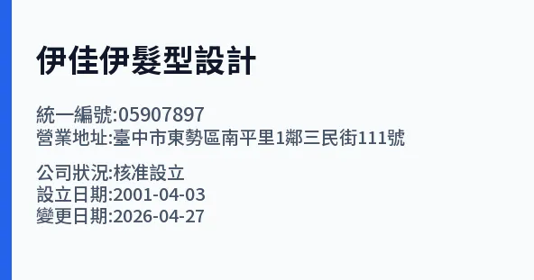 伊佳伊髮型設計的照片-統編 05907897(臺中市) 公司登記資料與營業項目詳細圖表