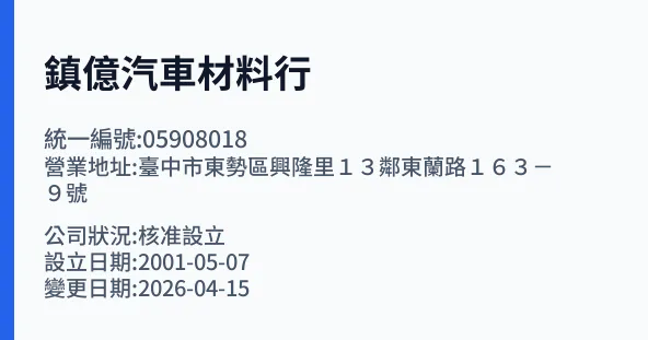 鎮億汽車材料行的照片-統編 05908018(臺中市) 公司登記資料與營業項目詳細圖表