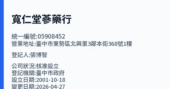 寬仁堂蔘藥行的照片-統編 05908452(臺中市) 公司登記資料與營業項目詳細圖表