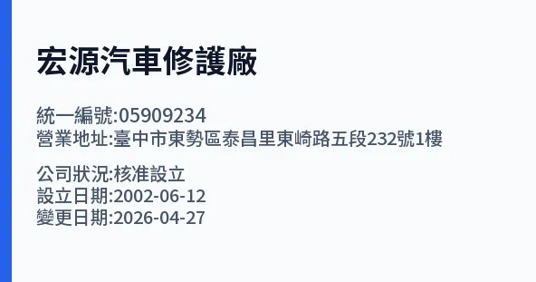 宏源汽車修護廠的照片-統編 05909234(臺中市) 公司登記資料與營業項目詳細圖表