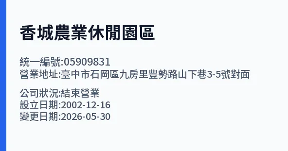 香城農業休閒園區的照片-統編 05909831(臺中市) 公司登記資料與營業項目詳細圖表