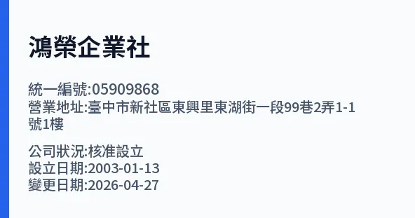 鴻榮企業社的照片-統編 05909868(臺中市) 公司登記資料與營業項目詳細圖表