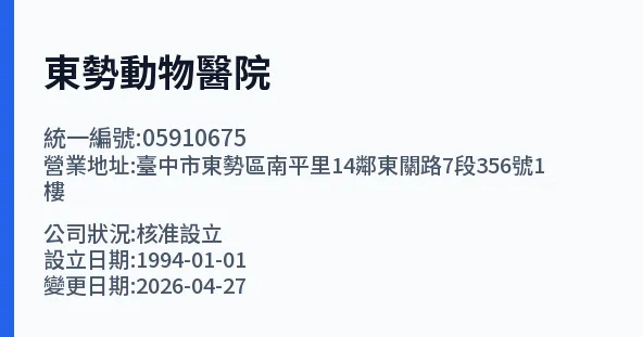東勢動物醫院的照片-統編 05910675(臺中市) 公司登記資料與營業項目詳細圖表