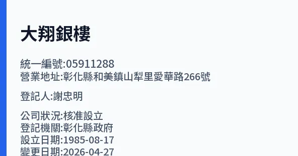 大翔銀樓的照片-統編 05911288(彰化縣) 公司登記資料與營業項目詳細圖表