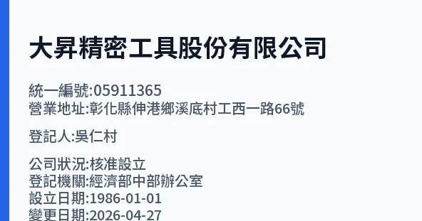 大昇精密工具股份有限公司的照片-統編 05911365(彰化縣) 公司登記資料與營業項目詳細圖表