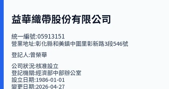 益華織帶股份有限公司的照片-統編 05913151(彰化縣) 公司登記資料與營業項目詳細圖表