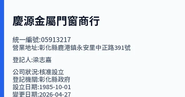 慶源金屬門窗商行的照片-統編 05913217(彰化縣) 公司登記資料與營業項目詳細圖表