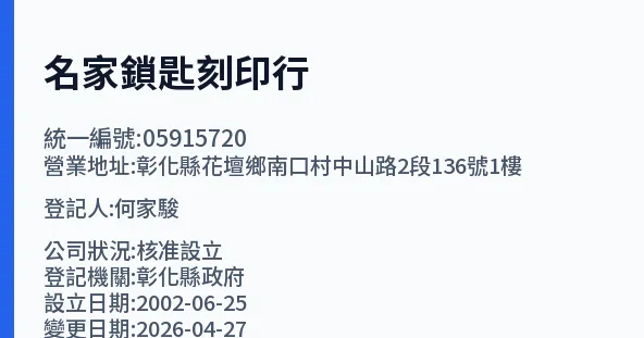 名家鎖匙刻印行的照片-統編 05915720(彰化縣) 公司登記資料與營業項目詳細圖表