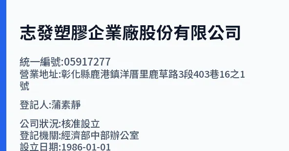 志發塑膠企業廠股份有限公司的照片-統編 05917277(彰化縣) 公司登記資料與營業項目詳細圖表
