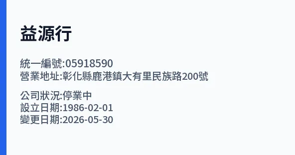 益源行的照片-統編 05918590(彰化縣) 公司登記資料與營業項目詳細圖表