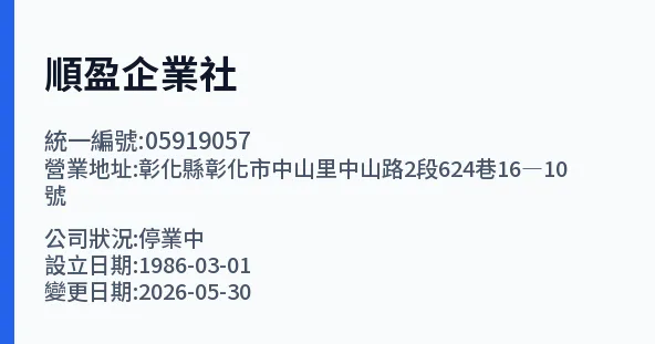 順盈企業社的照片-統編 05919057(彰化縣) 公司登記資料與營業項目詳細圖表