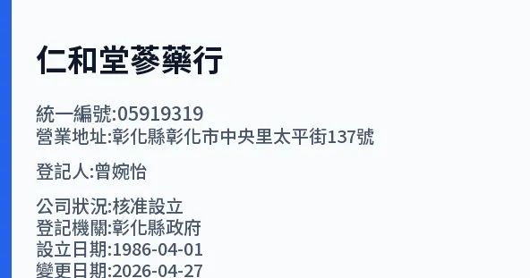 仁和堂蔘藥行的照片-統編 05919319(彰化縣) 公司登記資料與營業項目詳細圖表