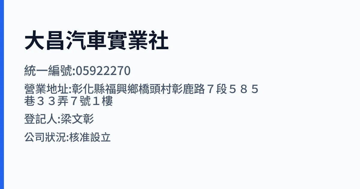大昌汽車實業社 - 統編 05922270(彰化縣) 公司登記資料與營業項目詳細圖表