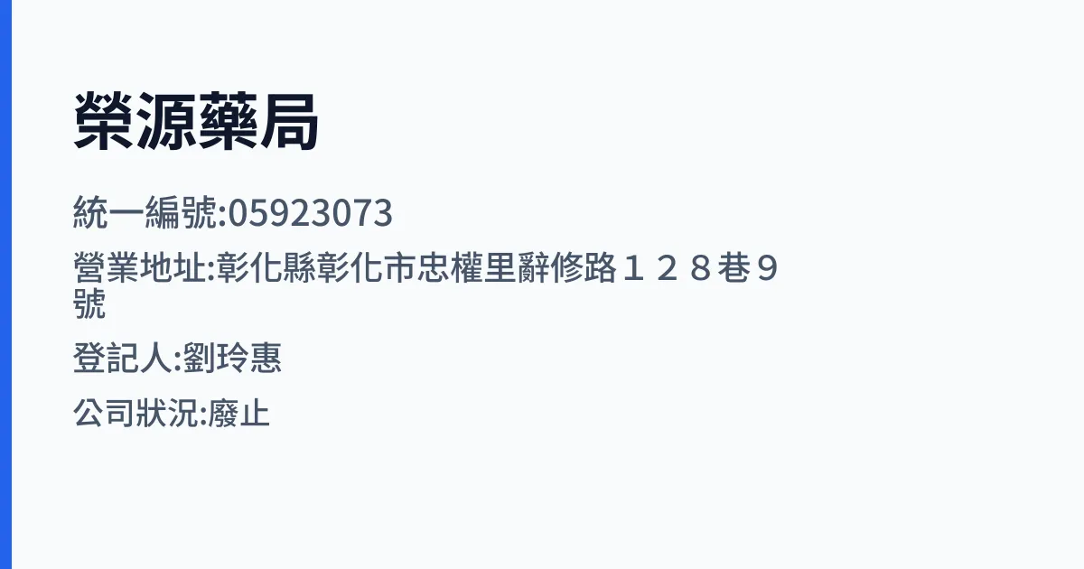 榮源藥局 - 統編 05923073(彰化縣) 公司登記資料與營業項目詳細圖表