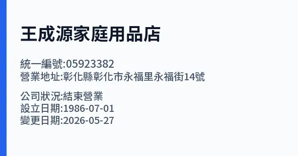 王成源家庭用品店的照片-統編 05923382(彰化縣) 公司登記資料與營業項目詳細圖表