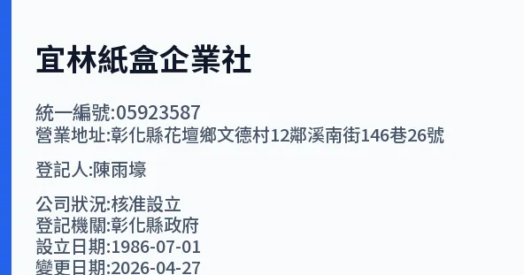 宜林紙盒企業社的照片-統編 05923587(彰化縣) 公司登記資料與營業項目詳細圖表
