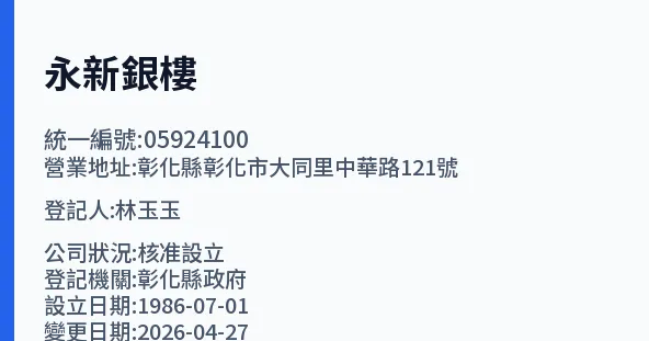 永新銀樓的照片-統編 05924100(彰化縣) 公司登記資料與營業項目詳細圖表