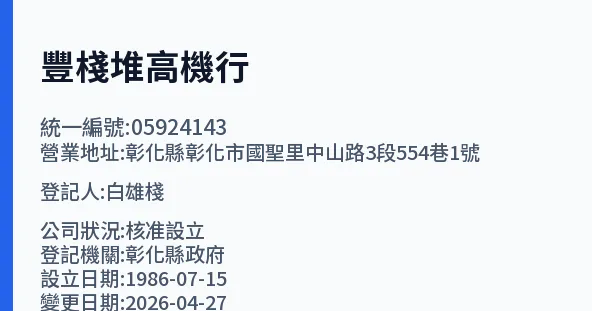 豐棧堆高機行的照片-統編 05924143(彰化縣) 公司登記資料與營業項目詳細圖表