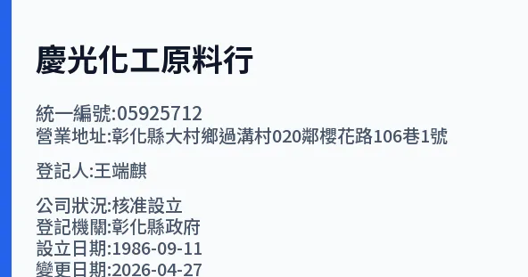 慶光化工原料行的照片-統編 05925712(彰化縣) 公司登記資料與營業項目詳細圖表