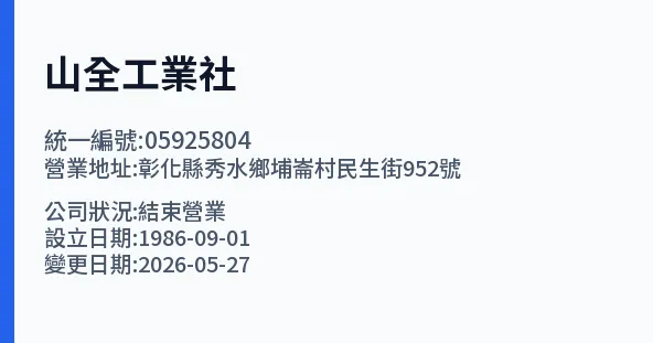 山全工業社的照片-統編 05925804(彰化縣) 公司登記資料與營業項目詳細圖表