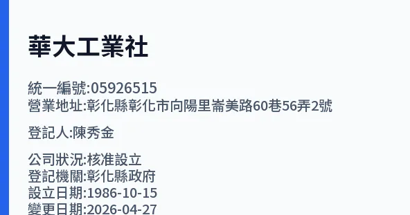 華大工業社的照片-統編 05926515(彰化縣) 公司登記資料與營業項目詳細圖表