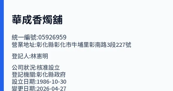 華成香燭舖的照片-統編 05926959(彰化縣) 公司登記資料與營業項目詳細圖表