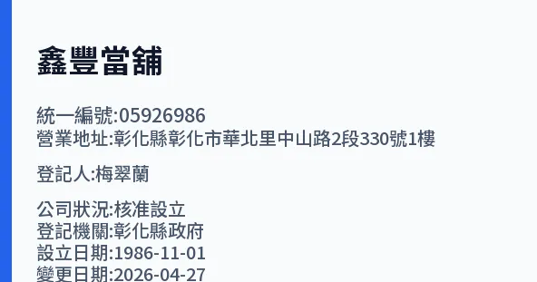 鑫豐當舖的照片-統編 05926986(彰化縣) 公司登記資料與營業項目詳細圖表