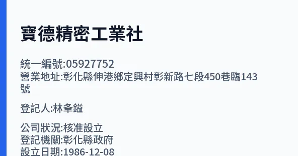 寶德精密工業社的照片-統編 05927752(彰化縣) 公司登記資料與營業項目詳細圖表