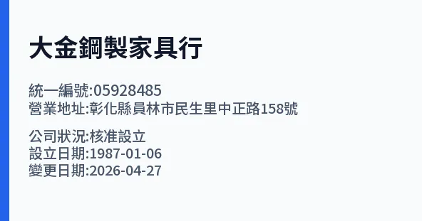 大金鋼製家具行的照片-統編 05928485(彰化縣) 公司登記資料與營業項目詳細圖表