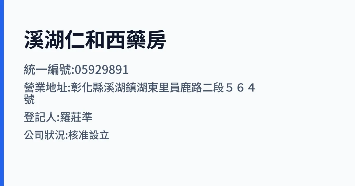 溪湖仁和西藥房 - 統編 05929891(彰化縣) 公司登記資料與營業項目詳細圖表