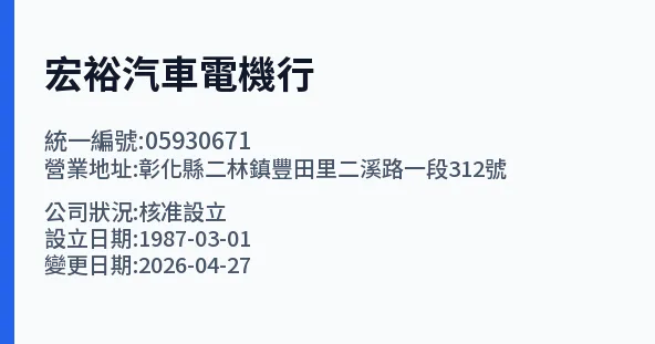 宏裕汽車電機行的照片-統編 05930671(彰化縣) 公司登記資料與營業項目詳細圖表