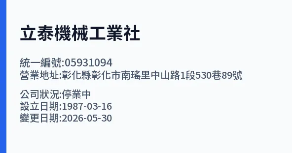 立泰機械工業社的照片-統編 05931094(彰化縣) 公司登記資料與營業項目詳細圖表