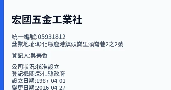 宏國五金工業社的照片-統編 05931812(彰化縣) 公司登記資料與營業項目詳細圖表