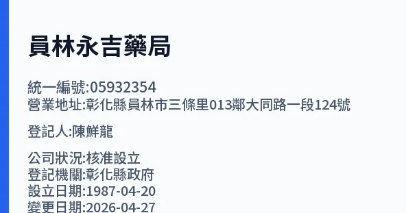 員林永吉藥局的照片-統編 05932354(彰化縣) 公司登記資料與營業項目詳細圖表