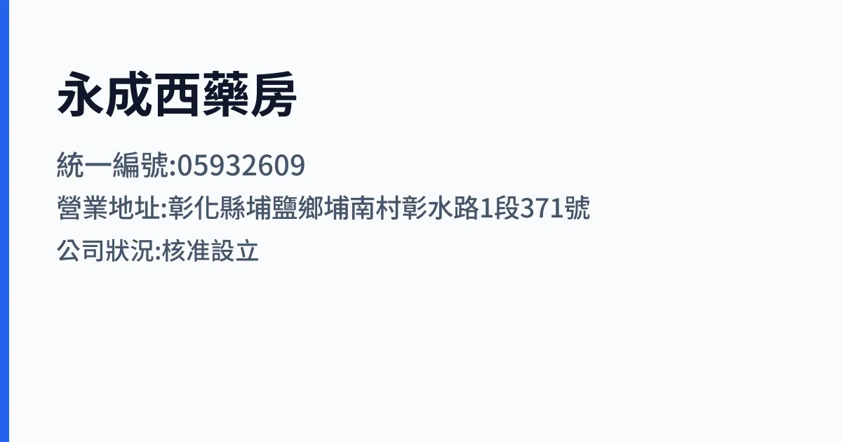 永成西藥房 - 統編 05932609(彰化縣) 公司登記資料與營業項目詳細圖表