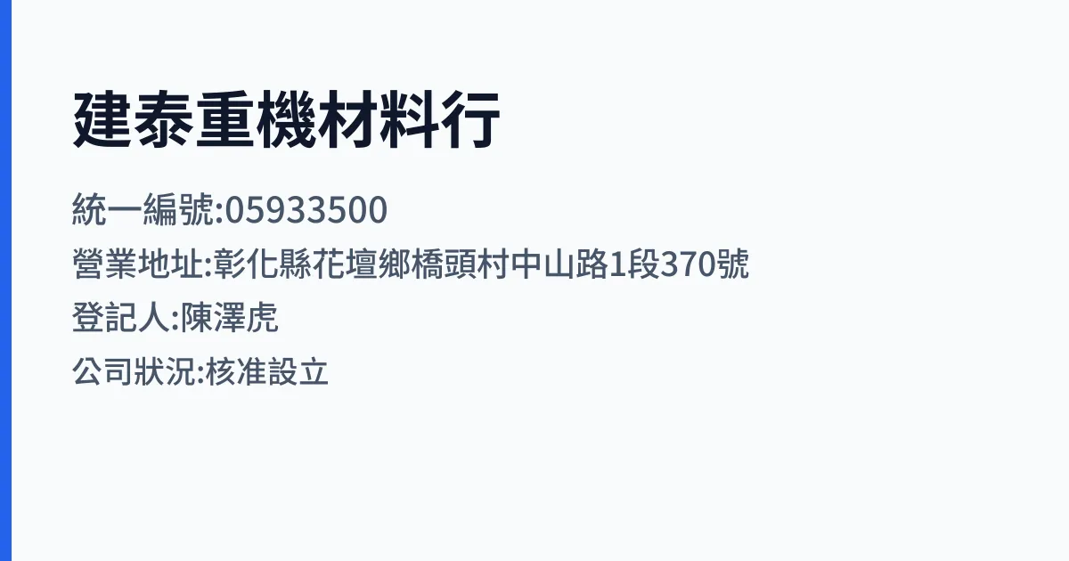 建泰重機材料行 - 統編 05933500(彰化縣) 公司登記資料與營業項目詳細圖表
