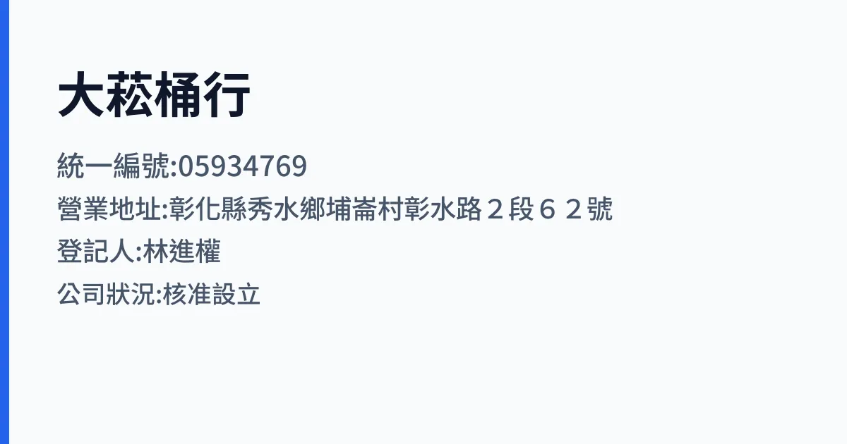 大菘桶行 - 統編 05934769（彰化縣） 公司登記資料與營業項目詳細圖表
