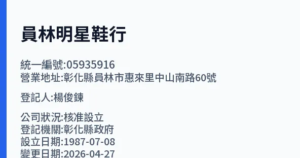 員林明星鞋行的照片-統編 05935916(彰化縣) 公司登記資料與營業項目詳細圖表