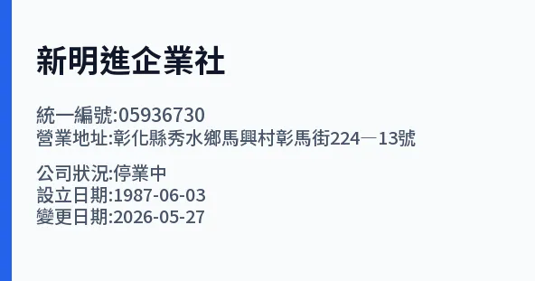 新明進企業社的照片-統編 05936730(彰化縣) 公司登記資料與營業項目詳細圖表