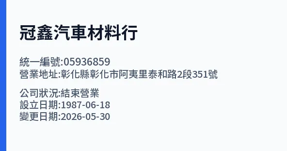 冠鑫汽車材料行的照片-統編 05936859(彰化縣) 公司登記資料與營業項目詳細圖表